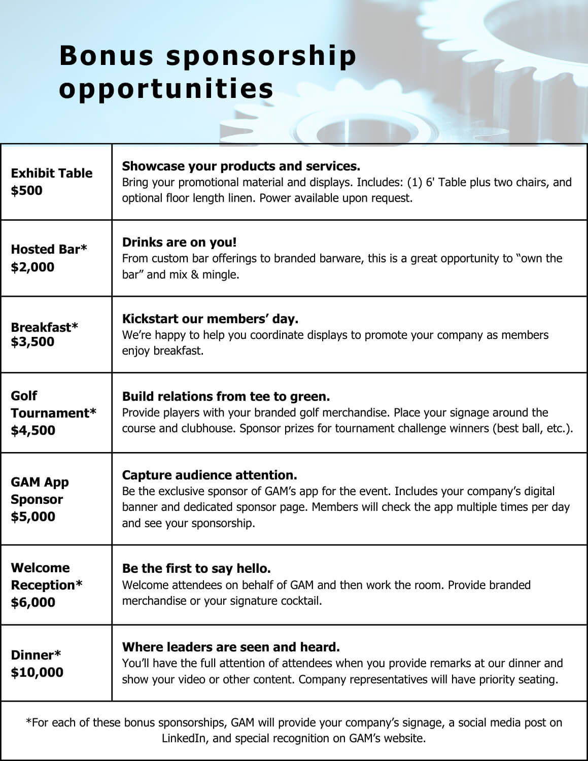 Sponsorship - Georgia Association of Manufacturers